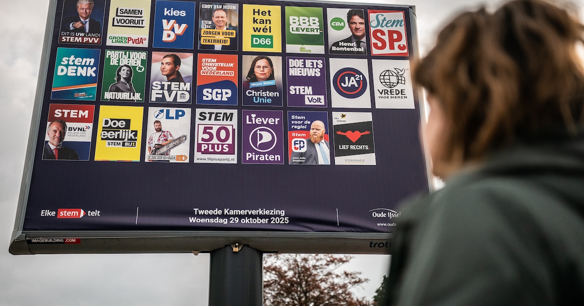 Kerncentrales, Westerscheldetunnel en PFAS: dit willen de politieke ...