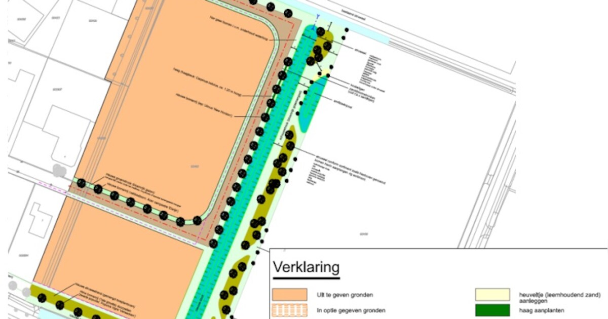 Tholen wil groter bedrijventerrein Sint Philipsland achter groen ...