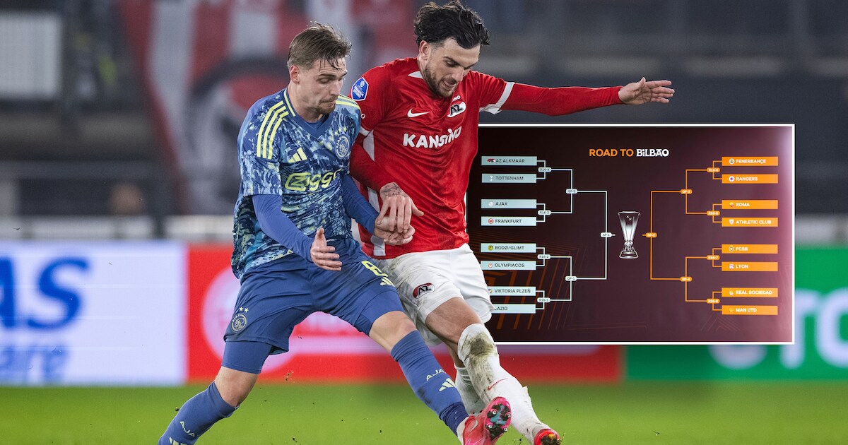 AZ en Ajax spelen bij winst tegen elkaar in kwartfinales Europa League ...