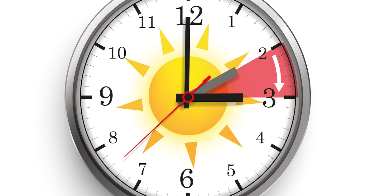 Zomertijd vs wintertijd: waarom verzetten we de klok niet gewoon met ...