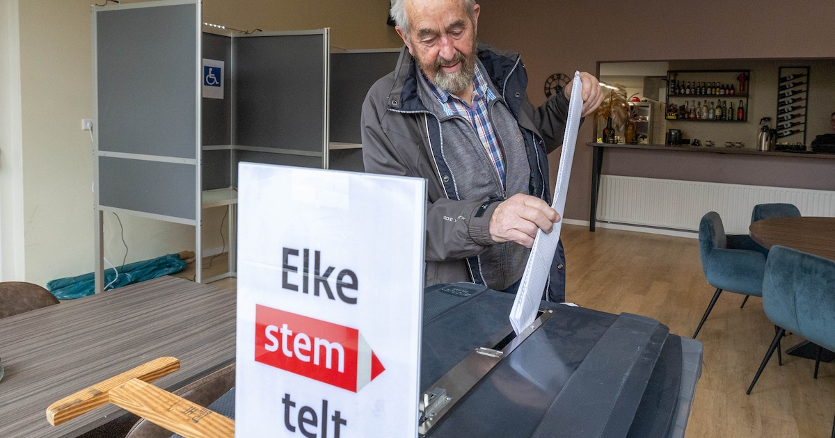 PVV blijft veruit de grootste partij in Zeeland, bekijk hier de uitslag ...